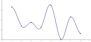 RAWBlend - Camera RAW Interpolation